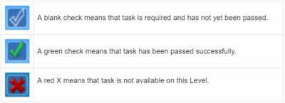 Teacher Quick-Start Guide | The Basics for Teachers Starting with Type to Learn