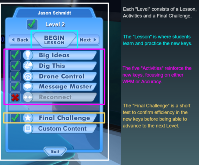 Basic Type to Learn Terminology | Type to Learn